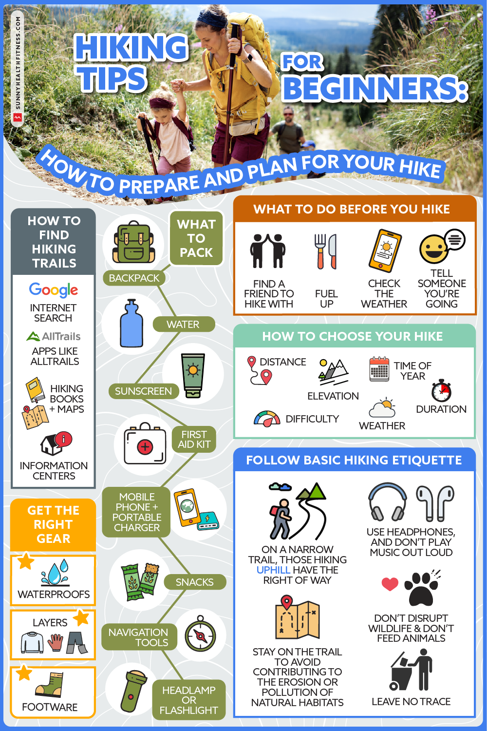 Trail Safety Tips: Essential Strategies for a Safe and Enjoyable Family ...